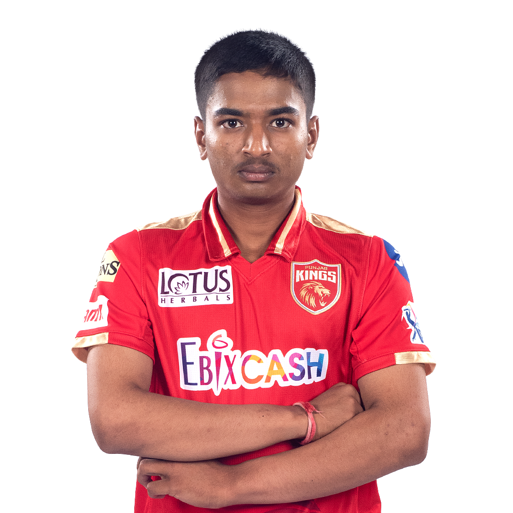 Punjab Kings | IPL 2024 Team Insights and Player Details