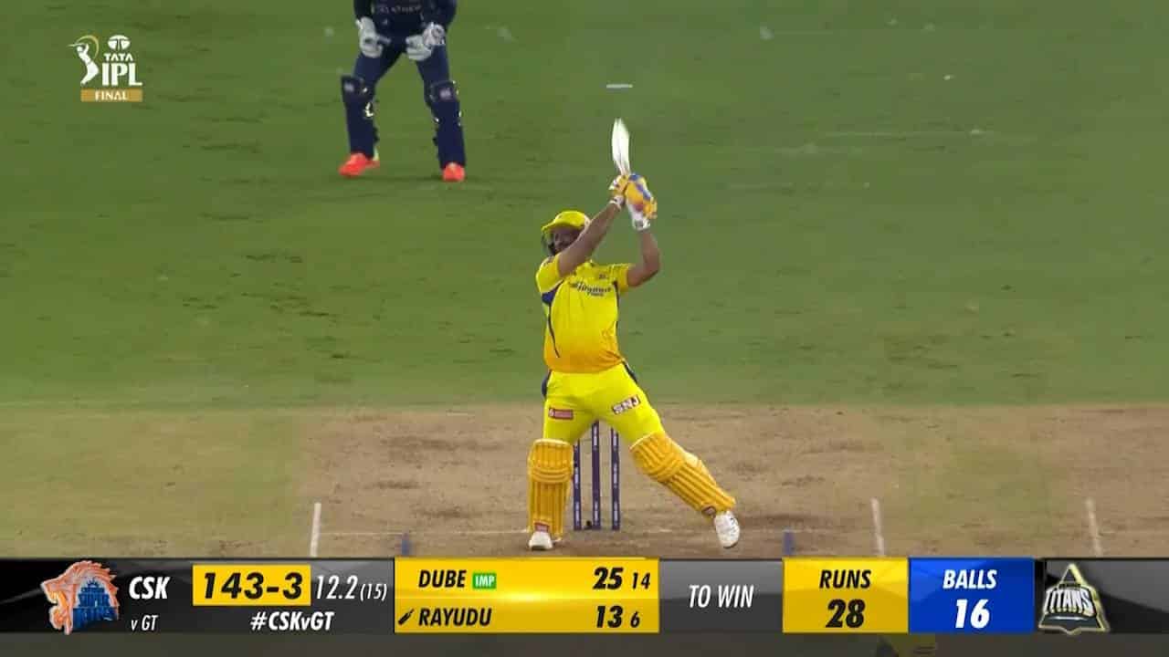 IPL 2025 | | Ambati Rayudu Profile