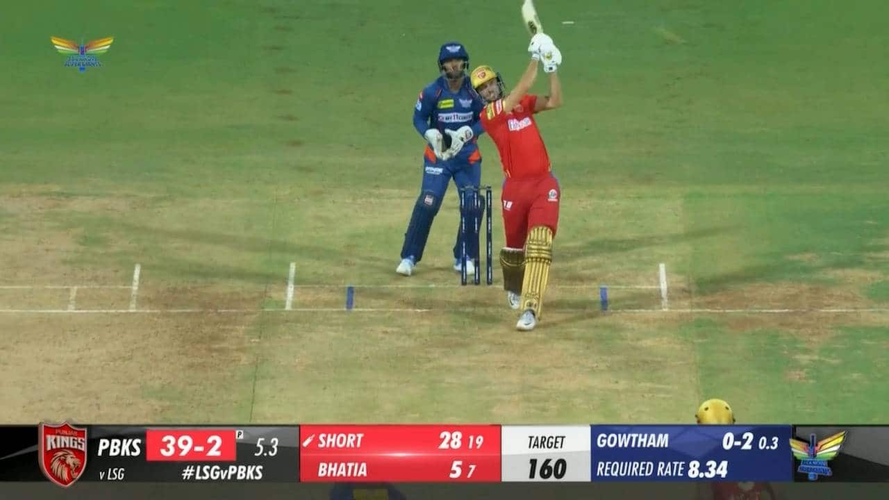 IPL 2025 | | Matthew William Short Profile