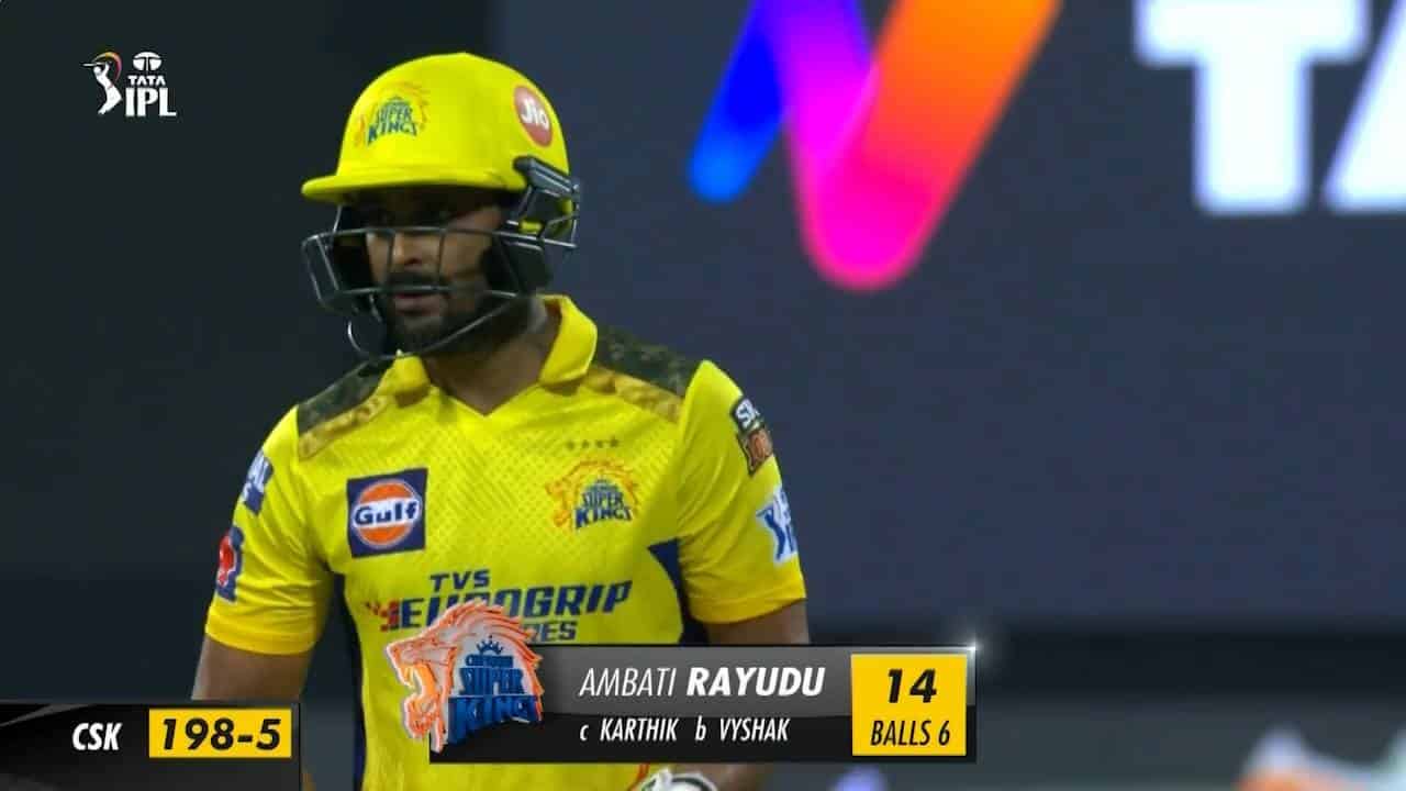 IPL 2025 | | Ambati Rayudu Profile