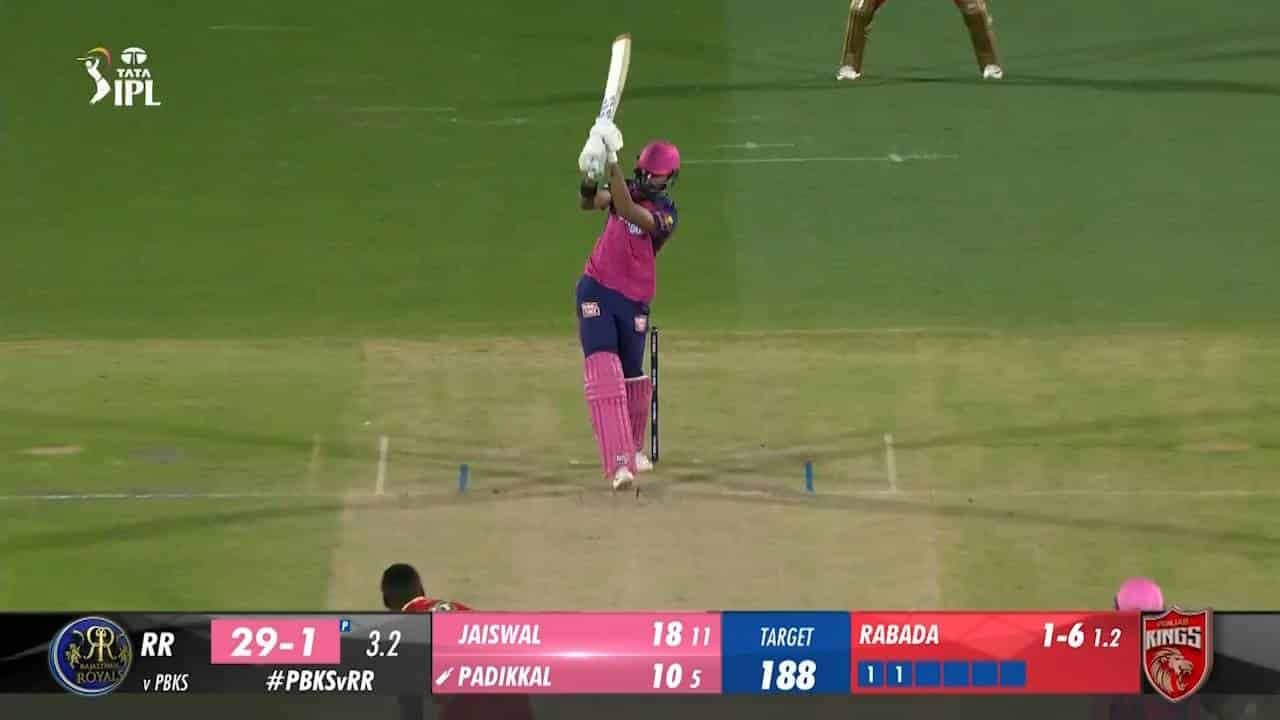 IPL 2025 | Royal Challengers Bengaluru | Devdutt Padikkal Profile