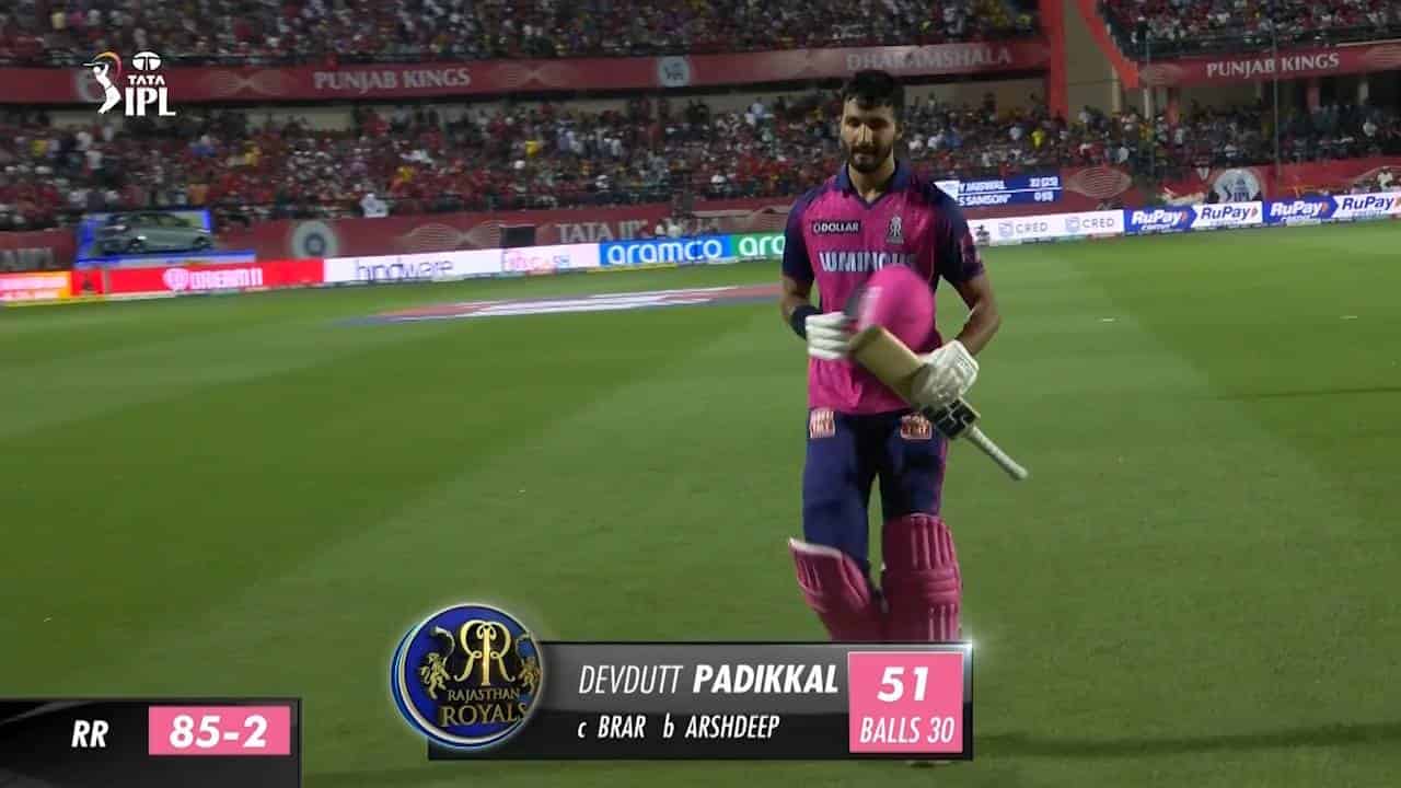 IPL 2025 | Royal Challengers Bengaluru | Devdutt Padikkal Profile