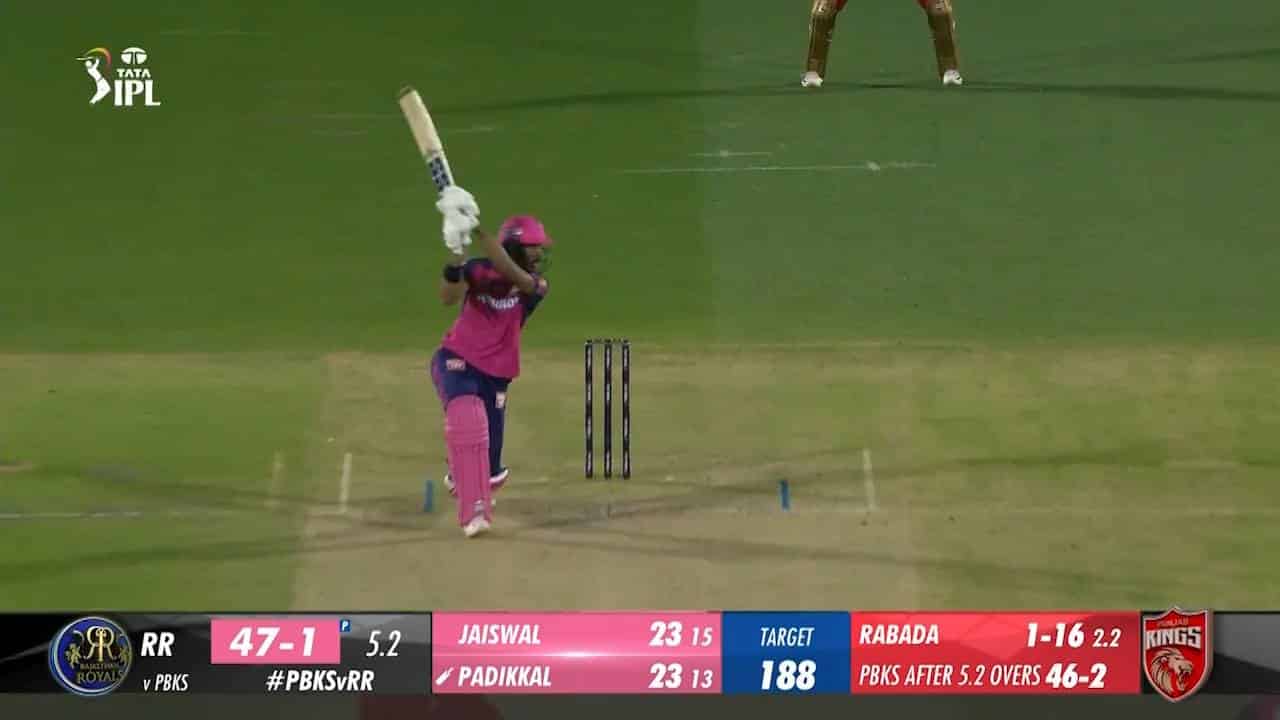 IPL 2025 | Royal Challengers Bengaluru | Devdutt Padikkal Profile